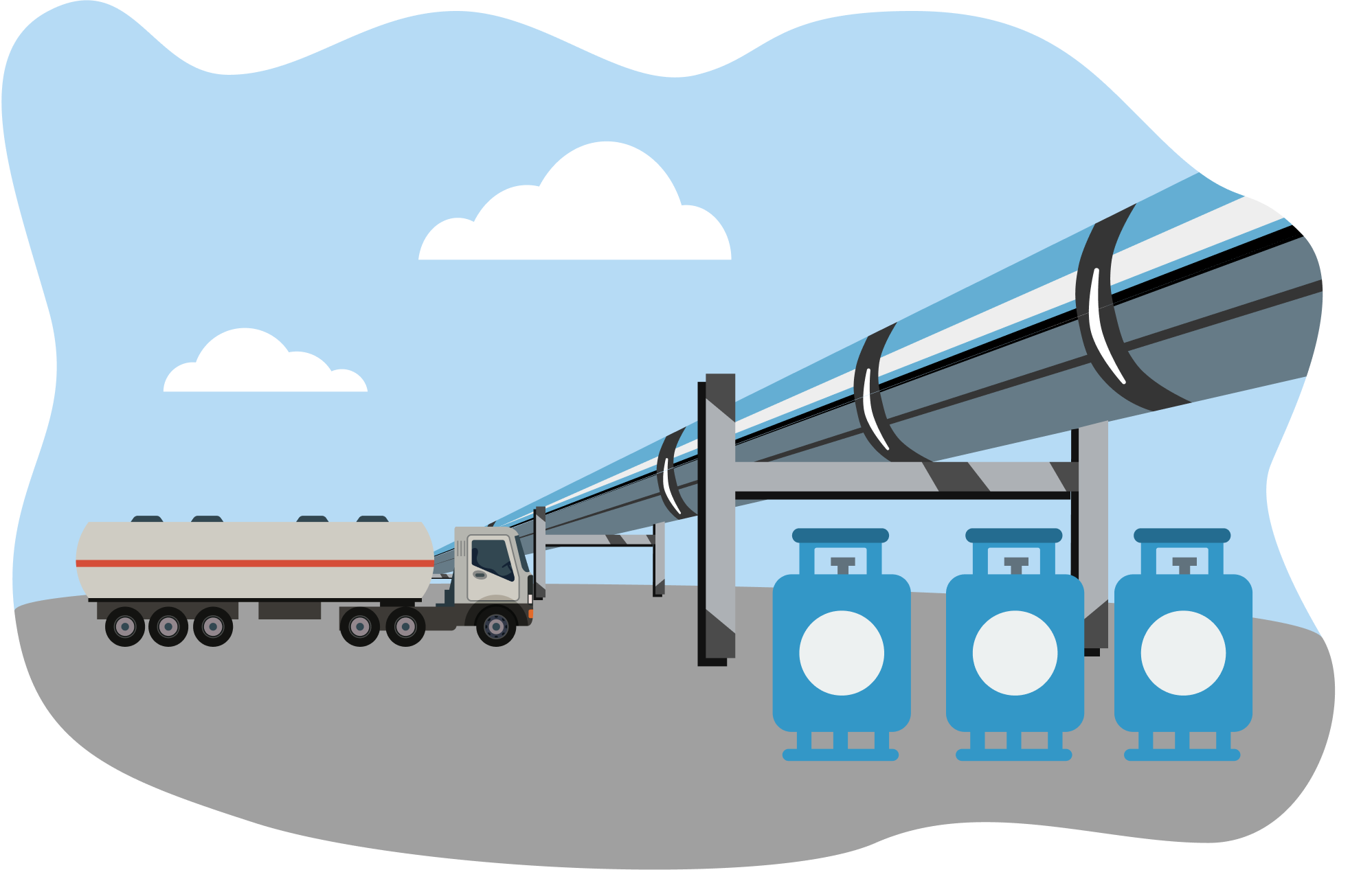 GHC | Green Hydrogen Coalition | Reduce Reliance on Fossil Fuels